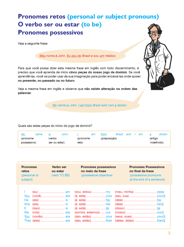 Pronomes Retos, O Verbo Ser ou Estar, Pronomes Possessivos | Gramatica ...